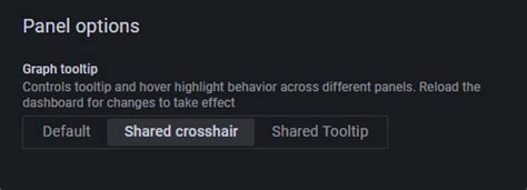 State Timeline Tooltip Showing On More Panels Grafana 91x · Issue