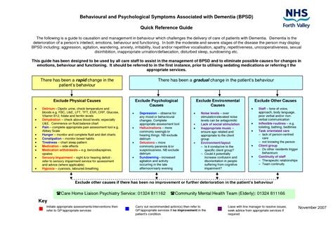 4 Types Of Dementia Chart