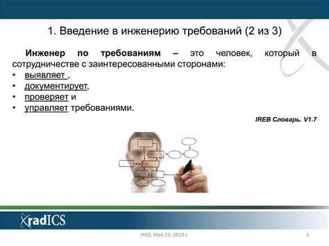 Requirements Engineering Ireb Practices Pdf