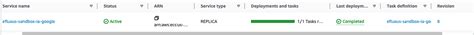 Action Not Updating Ecs Service With The Last Task Definition Revision · Issue 417 · Aws