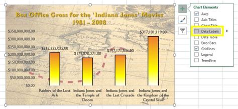 Tips For Formatting An Excel Chart In Microsoft Office