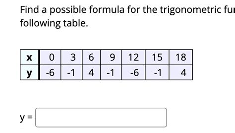 Solved Find A Possible Formula For The Trigonometric