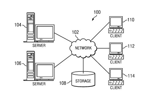 Configuration Analysis Patented Technology Retrieval Search Results