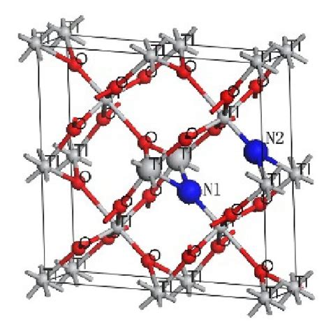 The Structures Of Single N Doped And Double N Doped Rutile Tio2 A Download Scientific