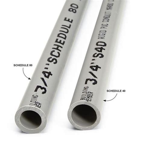 Installing Pvc Conduit Schedule 40 And Electrical Wiring