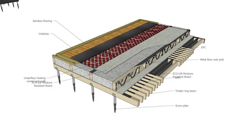Create Timber Frame Model In Sketchup Pro By Vishpender Fiverr