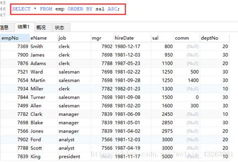 Mysql查询操作1初始化三张表的内容 Csdn博客
