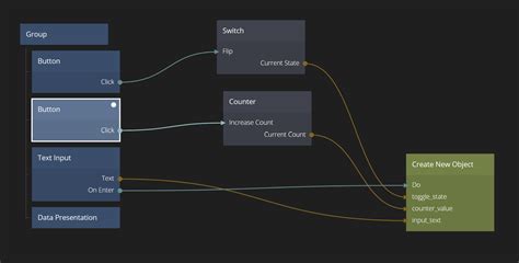using objects fluxscape docs