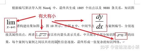 Word文档中的mathtype公式大小不一导致版面很难看完美解决方法 知乎