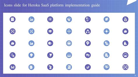 heroku saas platform implementation guide powerpoint ppt template