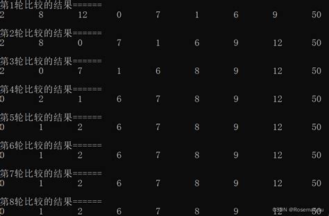 Java中数组的排序【冒泡排序】代码练习 Csdn博客 Java中数组的排序【冒泡排序】代码练习 Csdn博客