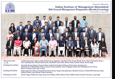 Nithin Murali Pmp® On Linkedin Executiveeducation Iimahmedabad