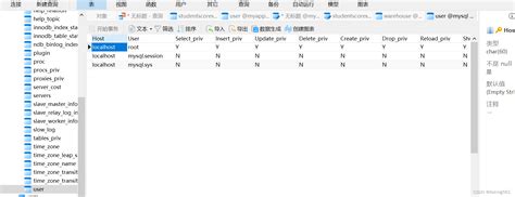 java开发中的数据库操作与sql语句详解 csdn博客