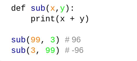 Functions