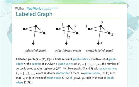 Graph Labeling