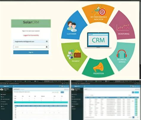 naman jaiswal on linkedin teamwork innovation crm apiintegration dataanalytics agile…