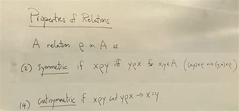 Symmetric Relation Evolutionism Wiki