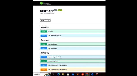 Luthfullah Khan On Linkedin Apidevelopment Swagger Coding Achievementunlocked