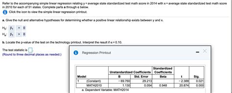 Solved Refer To The Accompanying Simple Linear Regression Chegg