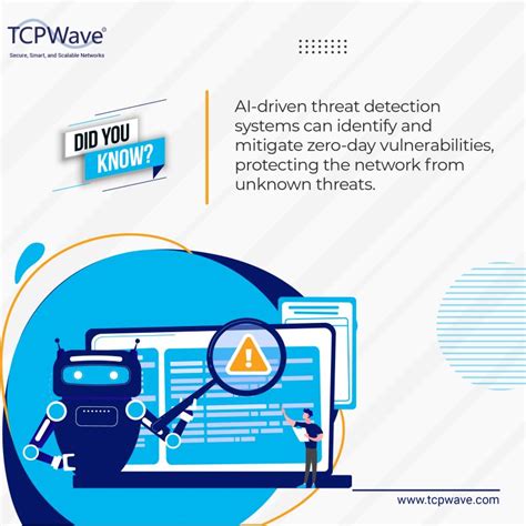 tcpwave on linkedin didyouknow that ai driven threatdetection