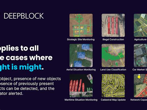 Deep Block Cost And Reviews Capterra Australia 2023