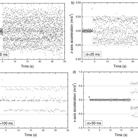Andrea Ehrmann Professor Full Prof Dr Dr Hab Fachhochschule