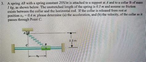 Solved A Spring AB With A Spring Constant N M Is Chegg Com