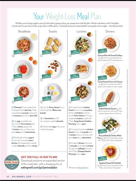 Meal Plan Ideaclean Eating Magazine Clean Eating Diet Plan Clean Eating Recipes For Weight