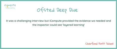 Computing Scheme Of Work For The National Curriculum For Computing