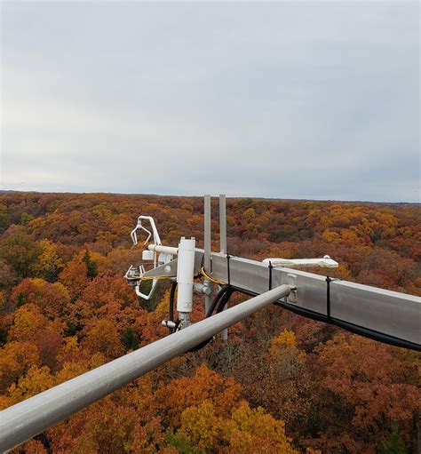 Eddy Covariance System Moflux