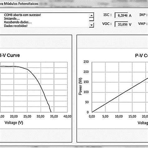 Software User Interface Download Scientific Diagram