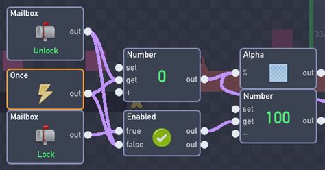 Collision Between Levels Help Requests Flowlab Community