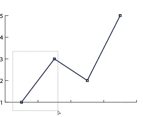 How To Create A Smooth Curve Line Graph In Illustr Adobe Support