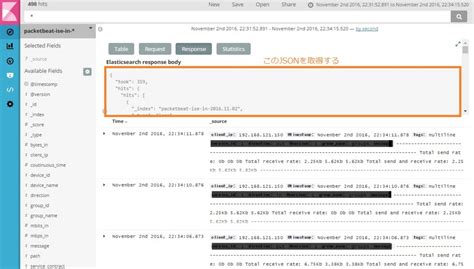 Elasticsearchのデータを別のelasticsearchに入れるいくつかの方法 Taste Of Tech Topics