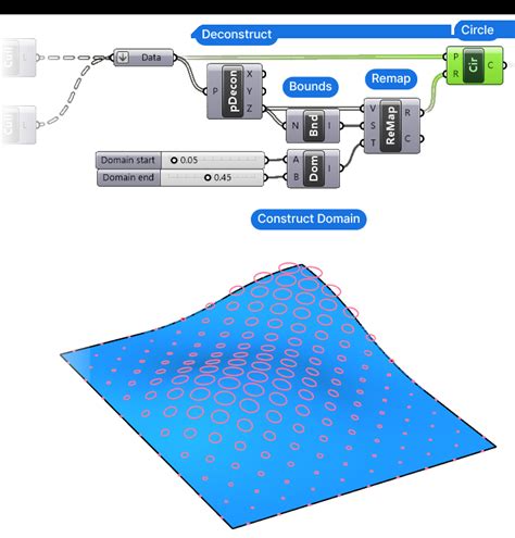 Creating A Perforated Surface In Grasshopper Complete Tutorial Hopific