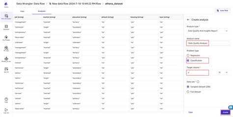 Unlock The Power Of Data Governance And No Code Machine Learning With