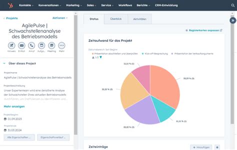 Das Intelligente Anpassbare Crm Von Hubspot Hubspot