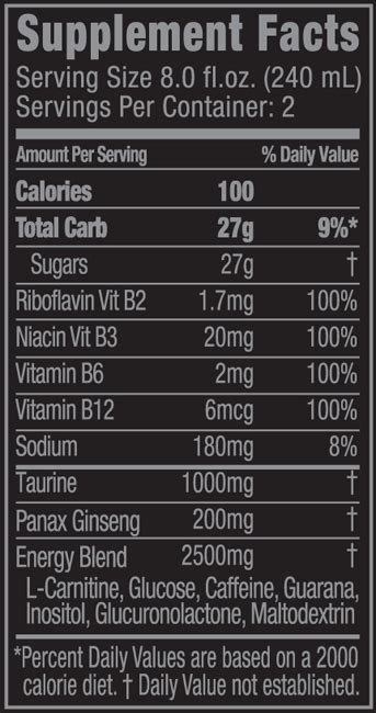 Monster Nutrition Facts