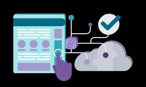 How To Run Effective Uat The Ultimate Guide To Acceptance Testing