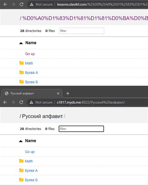 246 Regression Filebrowser Displays Path Unencoded · Issue 4409