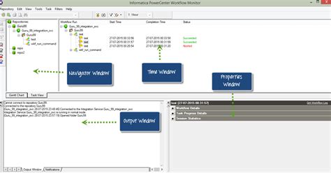 Workflow Monitor In Informatica Task Gantt Chart View Examples