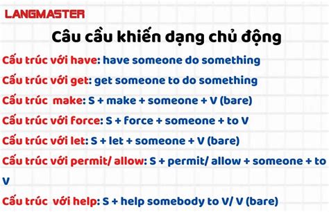 Chất Xám Tiếng Anh Là Gì Từ Điển Chi Tiết Về Nghĩa Cấu Trúc Và Sử Dụng
