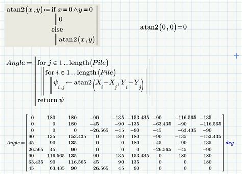 Solved Divided By Zero Ptc Community