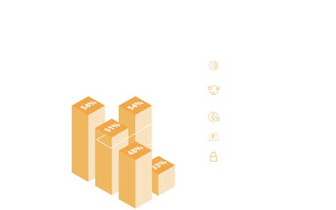 State Of Disaggregation Report