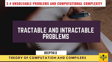 Tractable And Intractable Problems Ugc Net Unit 8 Unsolvable Problem