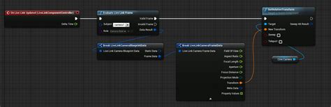 Live Link In Unreal Engine Unreal Engine 54 Documentation Epic