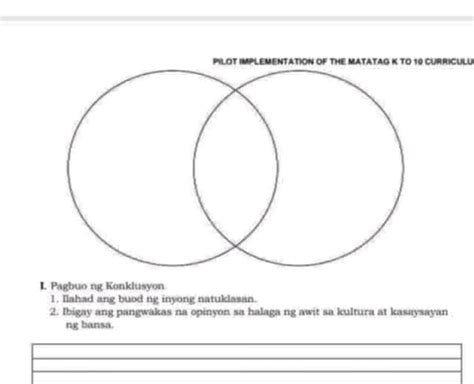 PLOT MAPLEMENTATION OF THE MATATAG K TO So StudyX