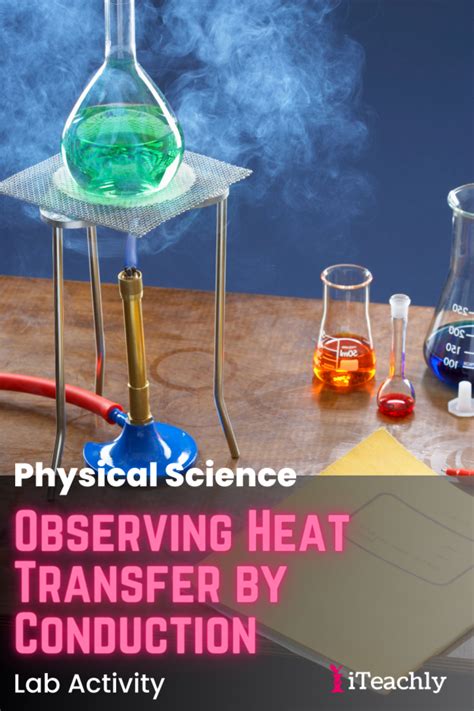 Observing Heat Transfer By Conduction Lab Activity ⋆
