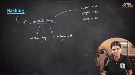 Kapil Gupta On Linkedin 100daysofcode Apnacollege Cpp Codingchallenge Happylearning