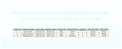 Streamlining Order Management For Enhanced Efficiency And Customer Satisfaction Excel Template